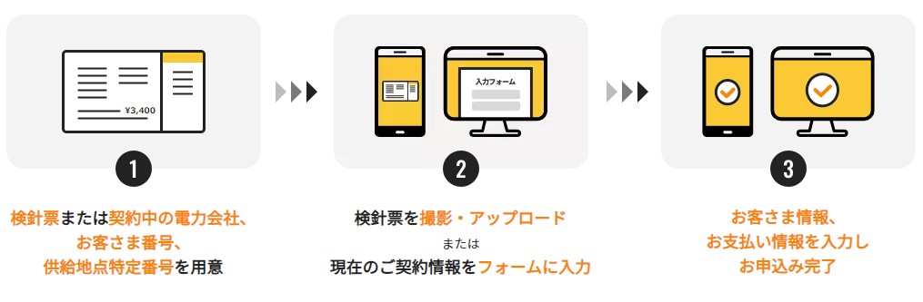 TERASELでんきの評判からわかるメリット・デメリットを解説！電気を使うほどお得に - B+